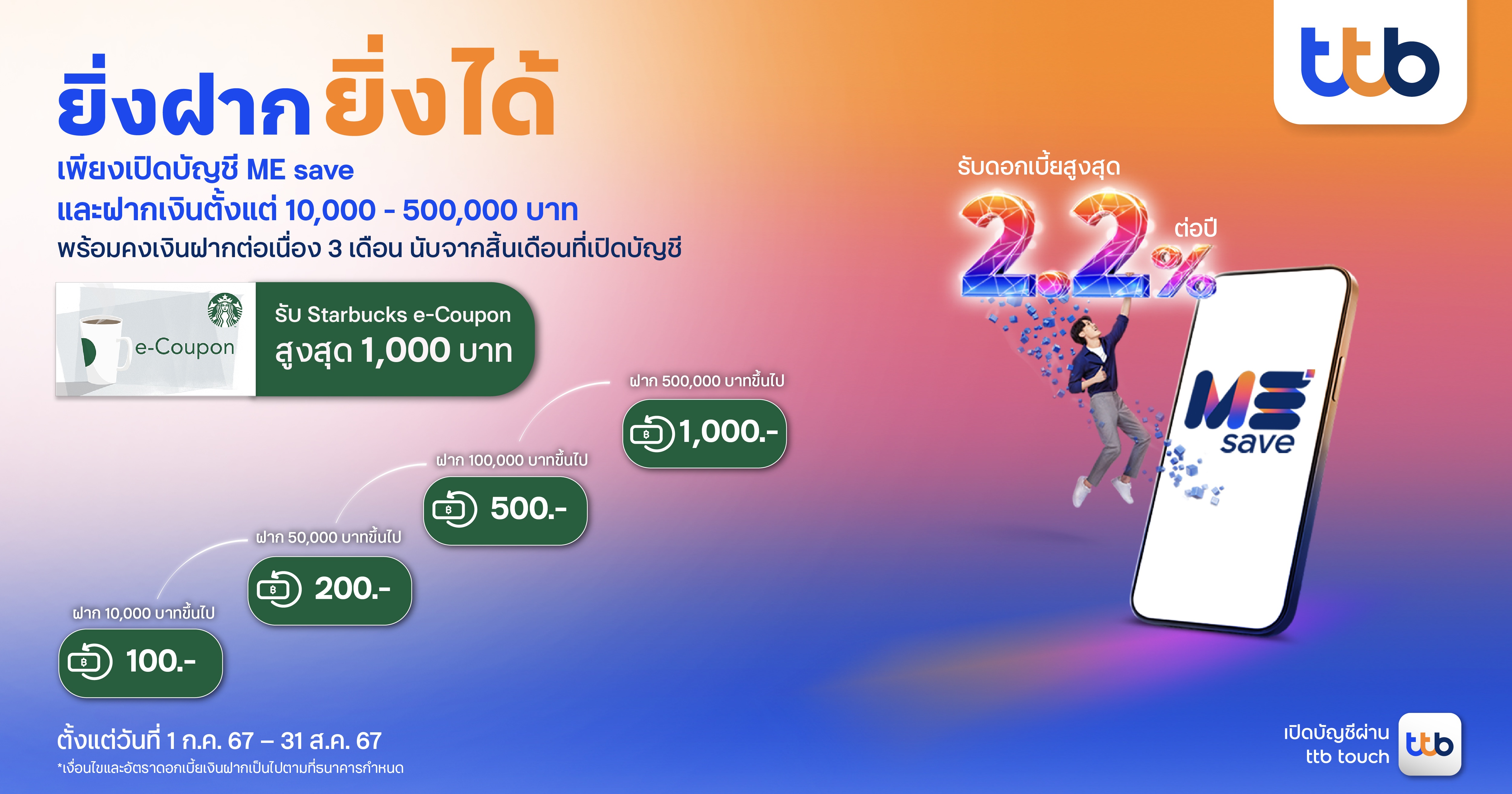 ทีทีบี เดินหน้าส่งเสริมการออมกับบัญชีดิจิทัล ttb ME save ยิ่งฝาก ยิ่งได้ ทั้งดอกเบี้ยสูงถึง 2.2% ...